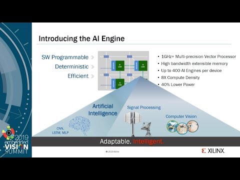 "The Xilinx AI Engine: High Performance with Future-proof Architecture ...