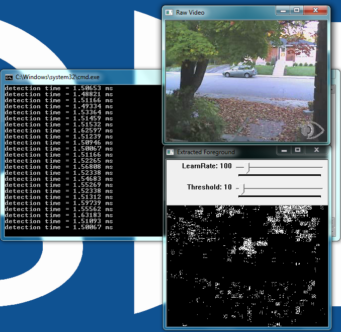 Introduction To Computer Vision Using OpenCV (Article)